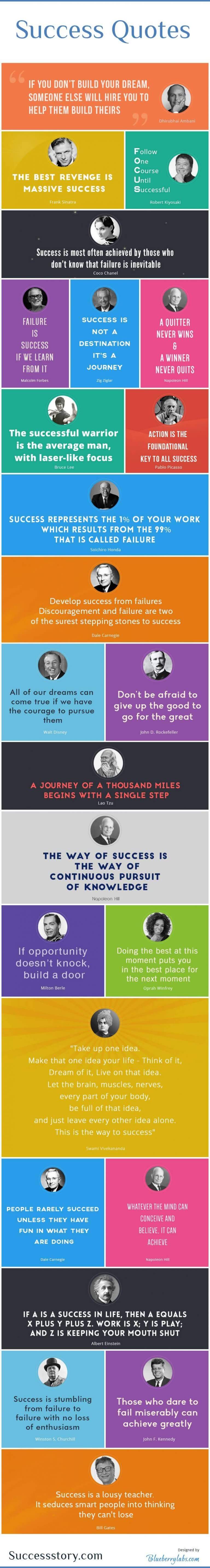 24 Inspirational Success Quotes - Inforgraphic